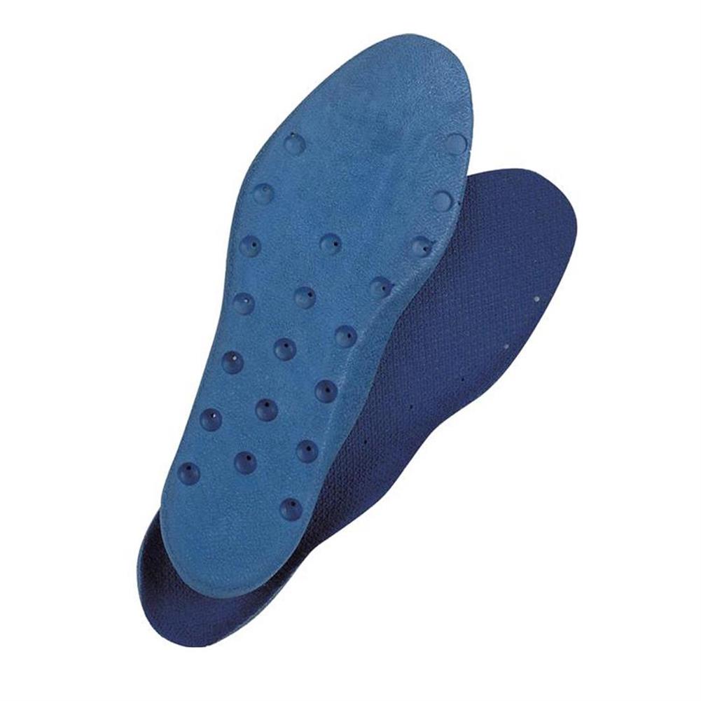 Rocky Comfort Core Insoles | Work Boots Superstore | WorkBoots.com