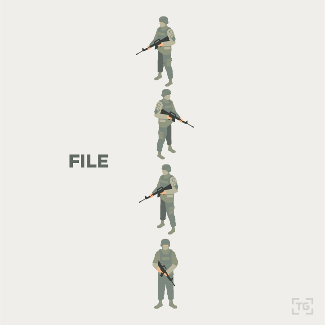 Basic Battle Drills: How to React to Enemy Fire | TacticalGear.com