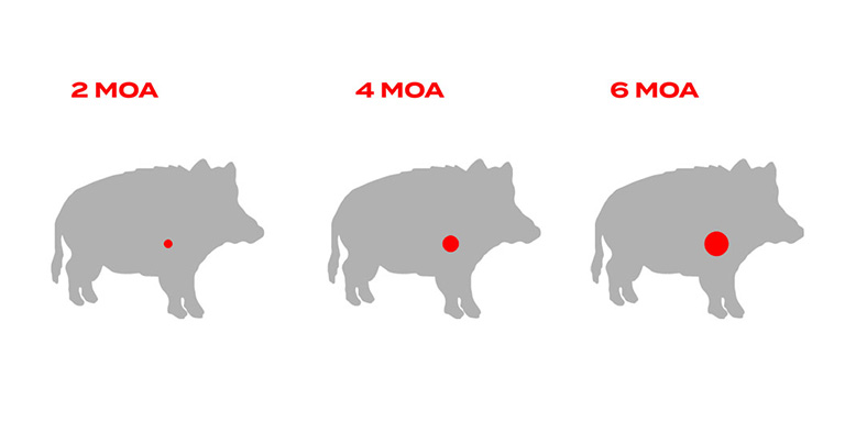 How to Choose a Red Dot Sight | TacticalGear.com